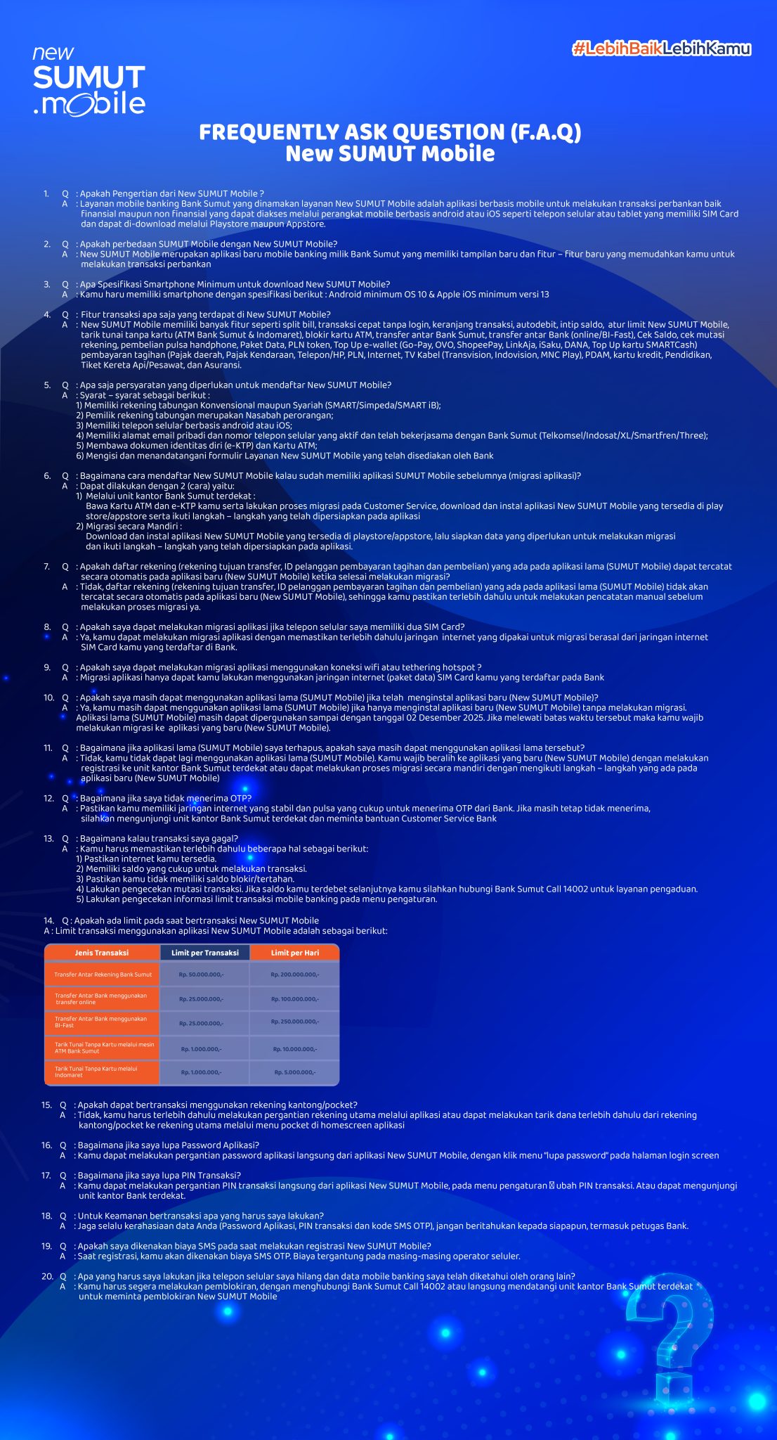 New SUMUT Mobile - Bank Sumut